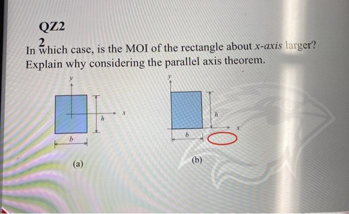 Solved QZ2 2 In which case, is the MOI of the rectangle | Chegg.com