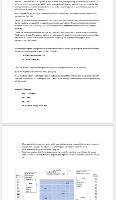 Solved UPLOAD THE SOURCE CODE. Upload at least two text | Chegg.com