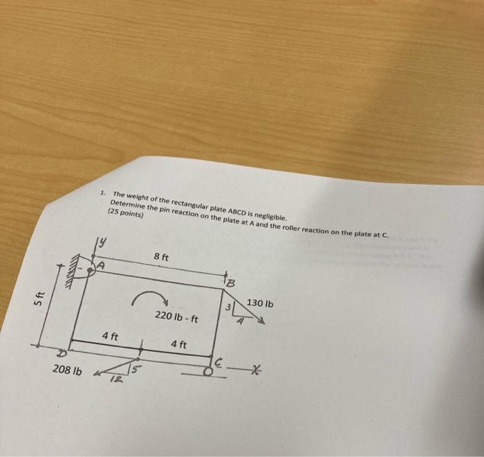 Solved 1. The weight of the rectangular plate ABCD is | Chegg.com