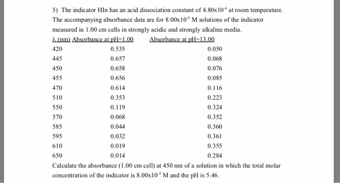Solved 445 5) The indicator Hin has an acid dissociation | Chegg.com