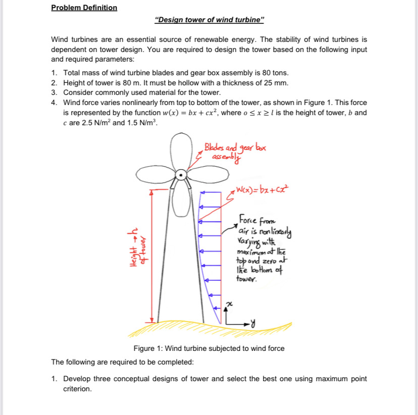 Solved Problem Definition"Design tower of wind turbine"Wind | Chegg.com