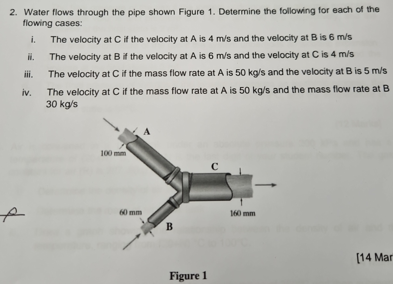 Solved Water flows through the pipe shown Figure 1. | Chegg.com