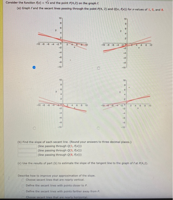 Solved Consider the function (x) = Vx and the point P(4,2) | Chegg.com