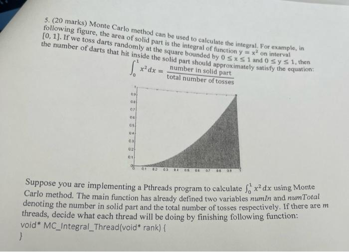 Solved 5. (20 marks) Monte Carlo method can be used to | Chegg.com