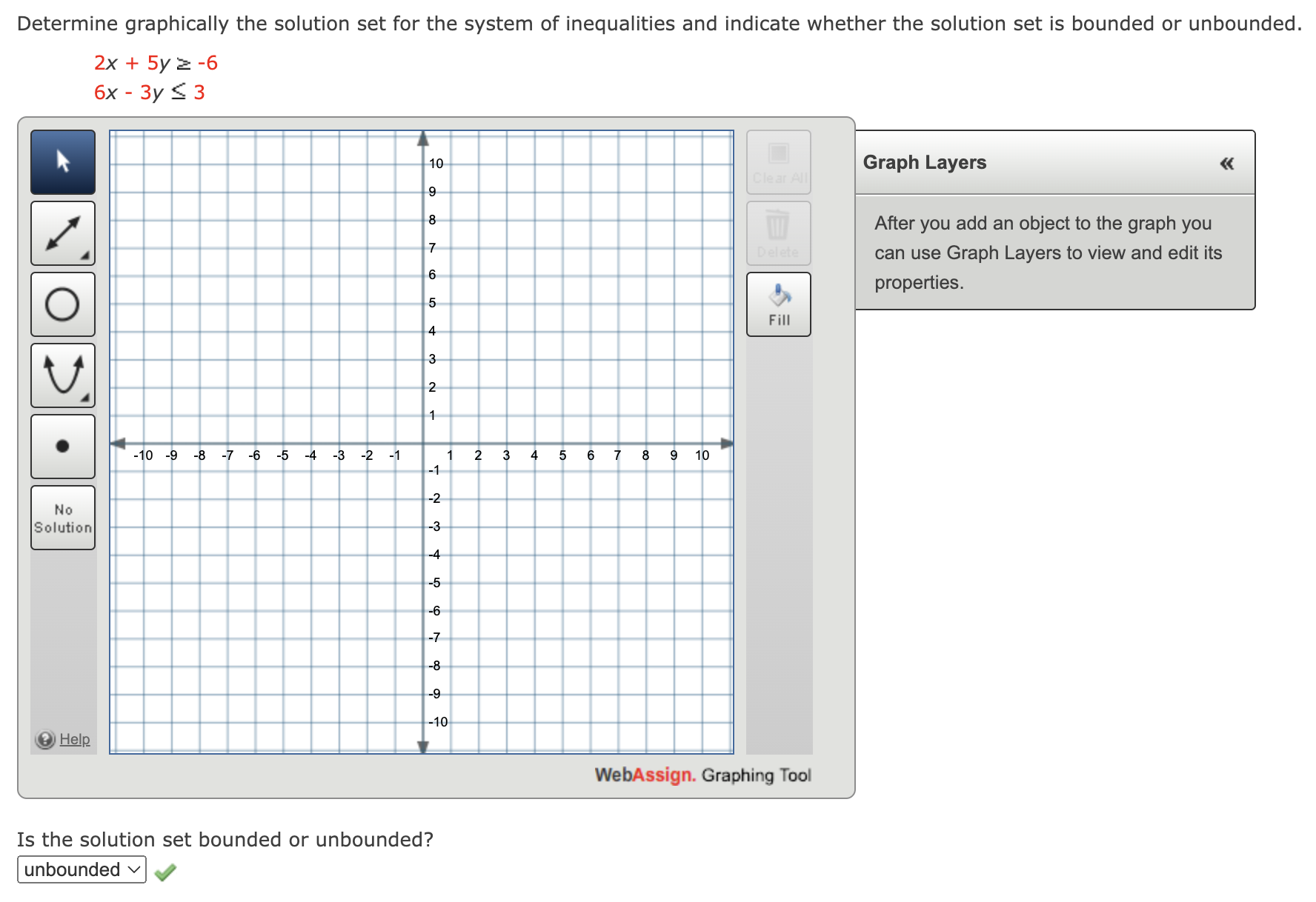 Solved Determine graphically the solution set for the system | Chegg.com