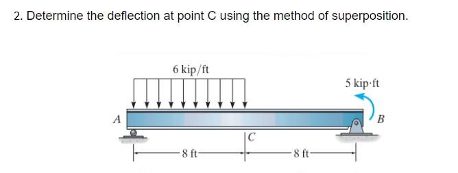 Solved 2. Determine the deflection at point C using the | Chegg.com