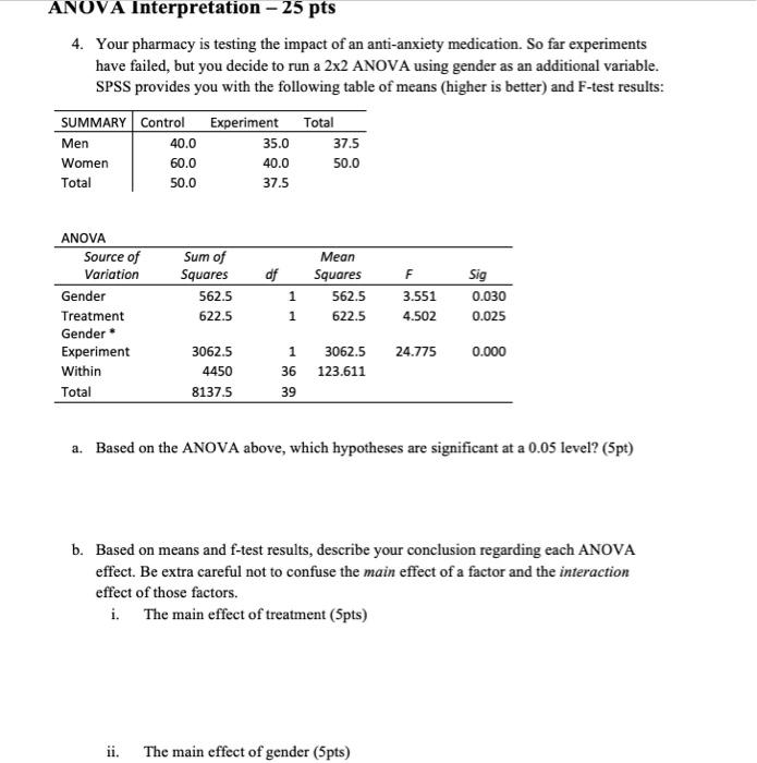 Solved ANOVA Interpretation - 25 pts 4. Your pharmacy is | Chegg.com