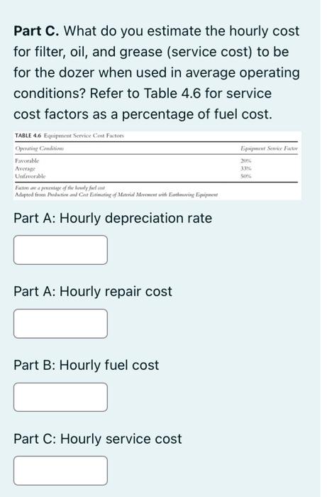 A tracked dozer is used about 1400 hours per year. It | Chegg.com