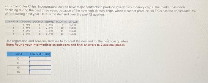 Solved Zeus Computer Chips. Incorporated used to have major | Chegg.com