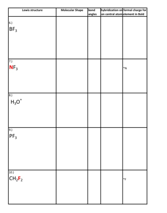 Solved Lewis Dot structures- VSEPR-CHEM 1412 for each of the | Chegg.com