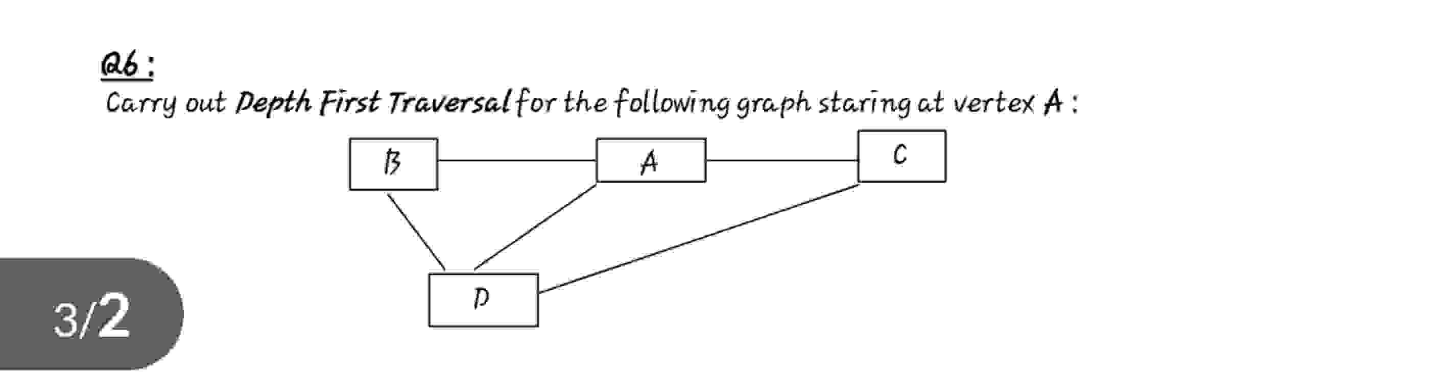 Solved Q6:Carry out Depth First Traversal for the following | Chegg.com