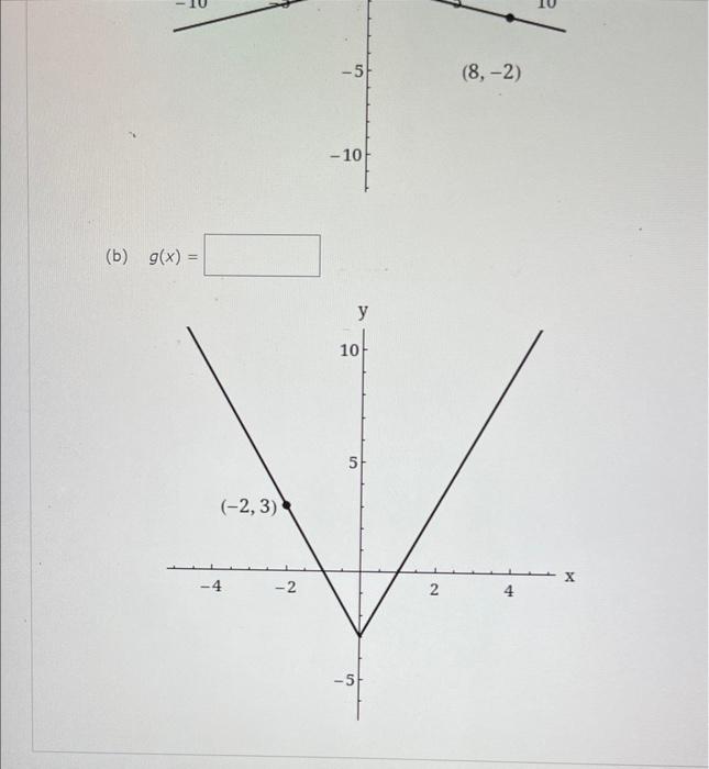 Solved Use the graph of f(x)=∣x∣ to write an equation for | Chegg.com