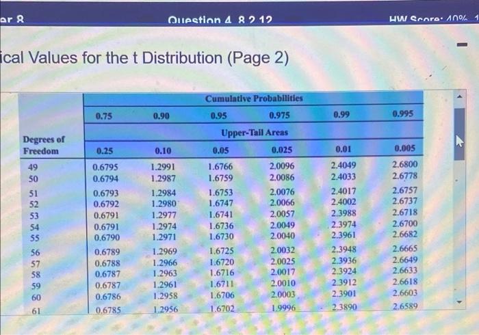 Solved E Homework: Assignment 10 (Chapter 8 Pearson MyLab | Chegg.com