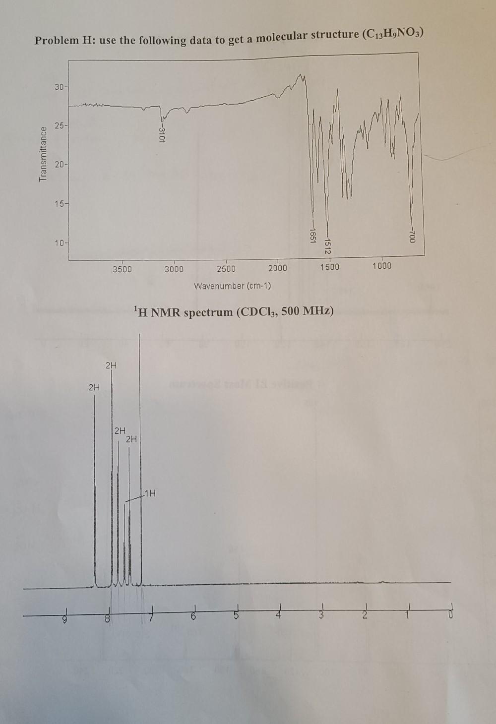Solved Section Name C344 Spectroscopy Problem Set Answer | Chegg.com