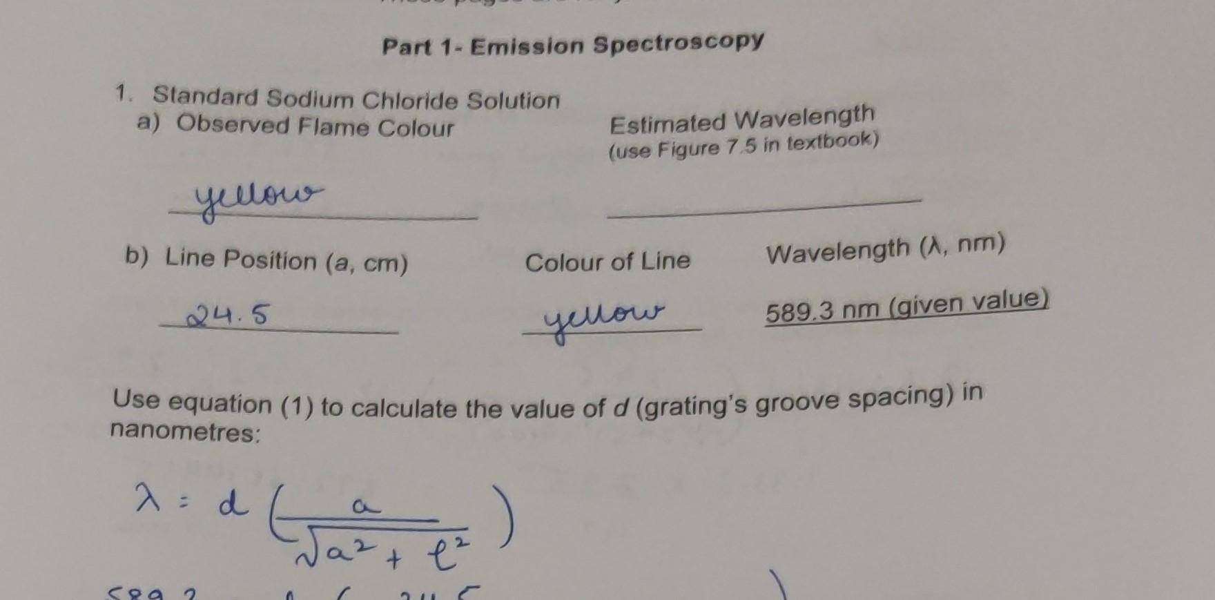 Part 1- Emission Spectroscopy 1. Standard Sodium | Chegg.com