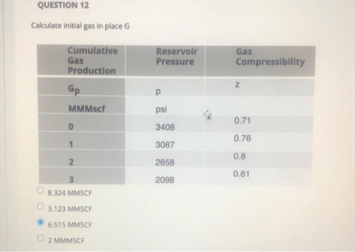 Solved QUESTION 12 Calculate initial gas in place G | Chegg.com