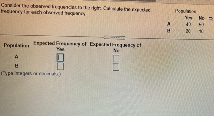 Solved Consider the observed frequencies to the right | Chegg.com