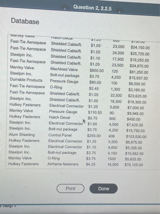 Convert the accompanying database to an Excel table | Chegg.com