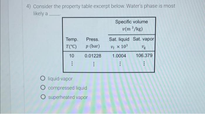 Solved 1) Water's property tables are commonly referred to | Chegg.com