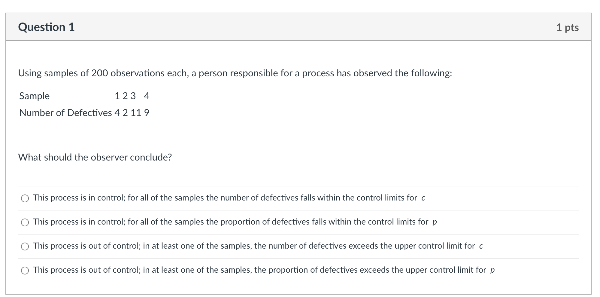 Solved Question 1Using samples of 200 ﻿observations each, a | Chegg.com