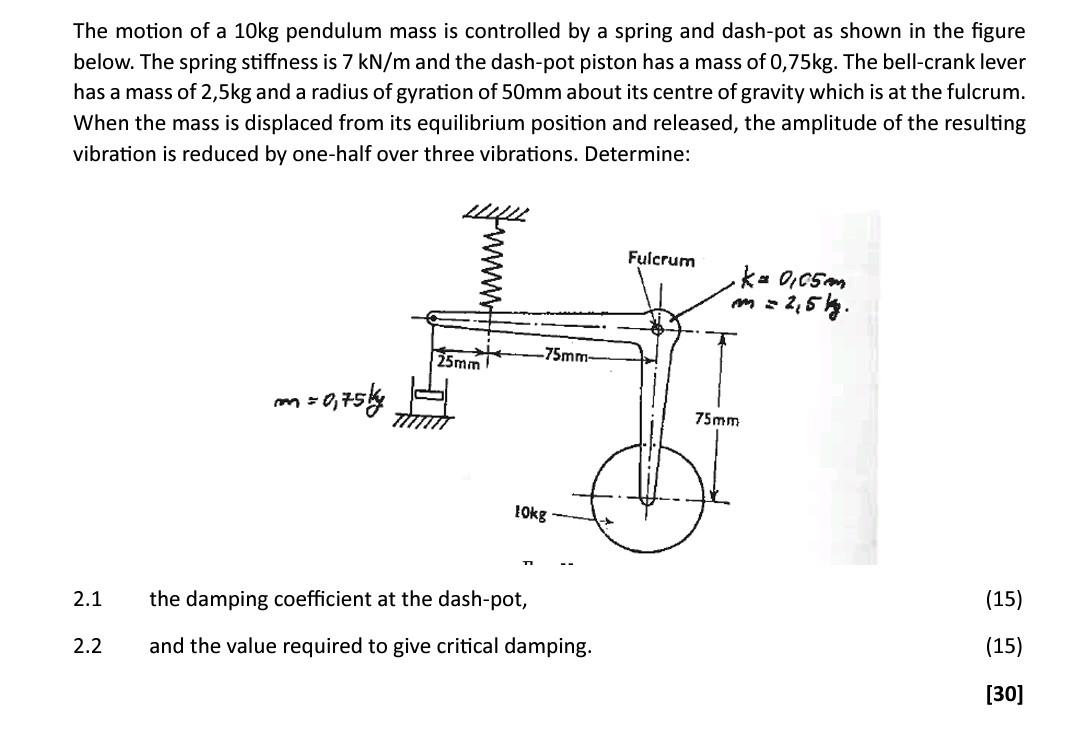 Solved The motion of a 10 kg pendulum mass is controlled by | Chegg.com