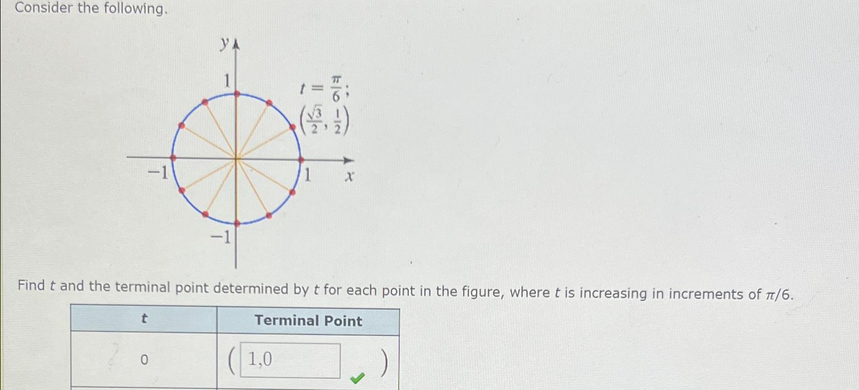 Solved Consider the following.\\nFind t and the terminal | Chegg.com