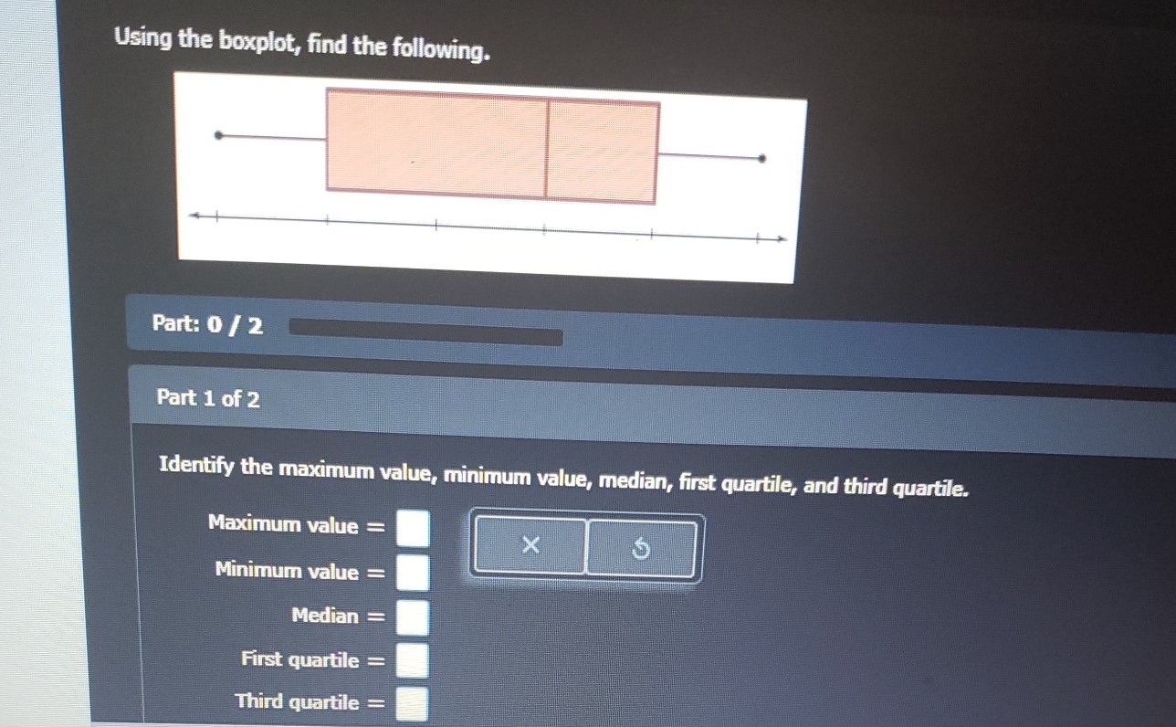 Solved Part: 0 / 2Part 1 ﻿of 2Identify the maximum value, | Chegg.com