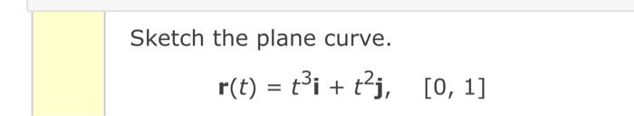 Solved Sketch the plane curve. r(t)=t3i+t2j | Chegg.com
