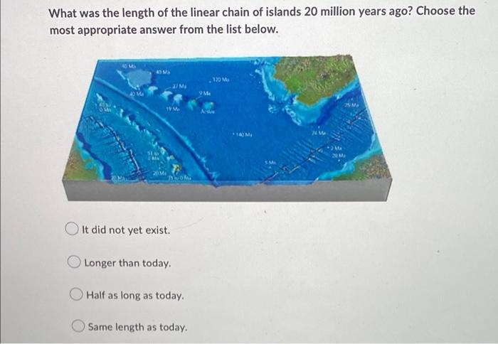 Solved What was the length of the linear chain of islands 20 | Chegg.com