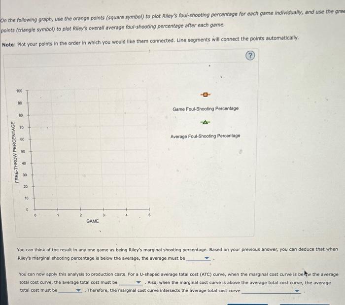 Solved 3. The relationship between marginal and average | Chegg.com