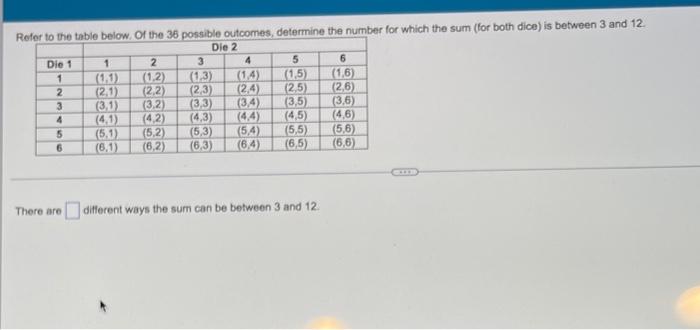 [Solved]: Refer to the table below. Of the 36 possible outc
