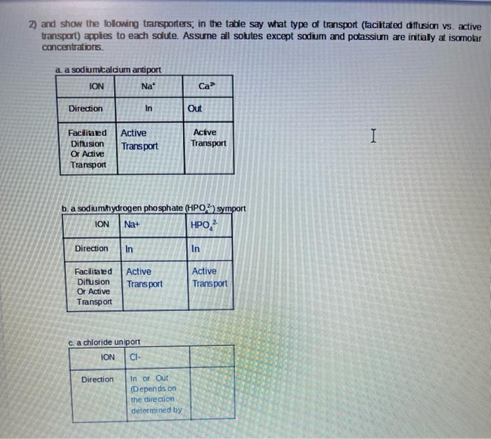 Solved 2) and show the following transporters, in the table | Chegg.com