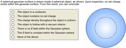 Solved A spherical gaussian surface is drawn inside a | Chegg.com