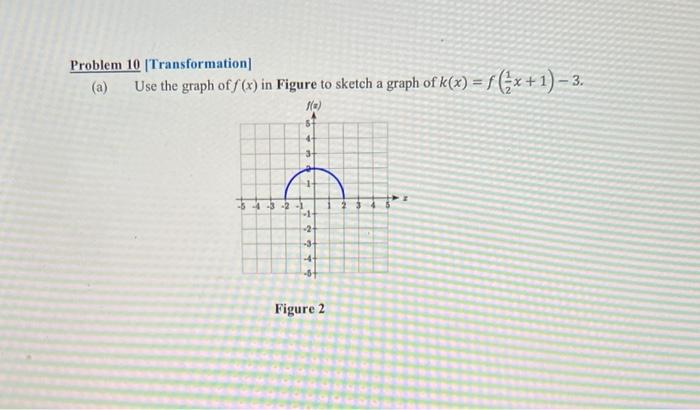 Solved Problem 10 [Transformation] (a) Use the graph of f(x) | Chegg.com