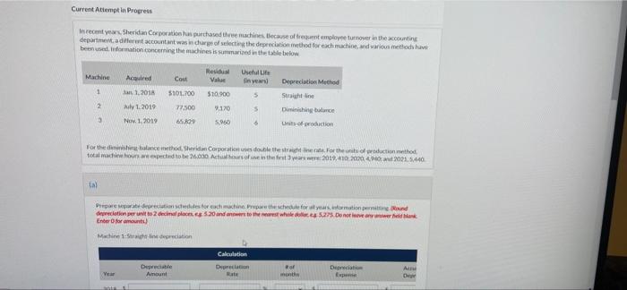 Solved Current Attempt in Progress In recent years. Sheridan | Chegg.com