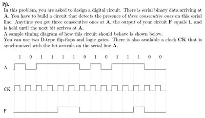 Solved In this problem, you are asked to design a digital | Chegg.com