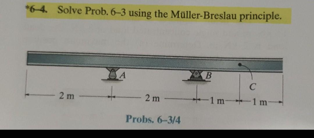 Solved *6-4. Solve Prob. 6-3 using the Müller-Breslau | Chegg.com