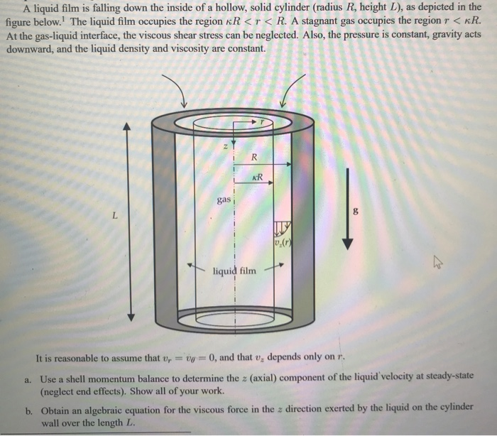 Solved A liquid film is falling down the inside of a hollow, | Chegg.com