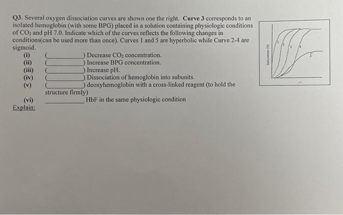 Solved Q3. Several oxygen dissociation curves are shown one | Chegg.com