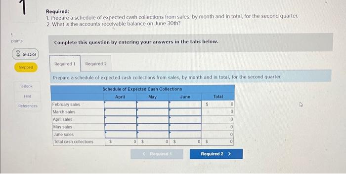 Solved Exercise 8-1 (Algo) Schedule of Expected Cash | Chegg.com