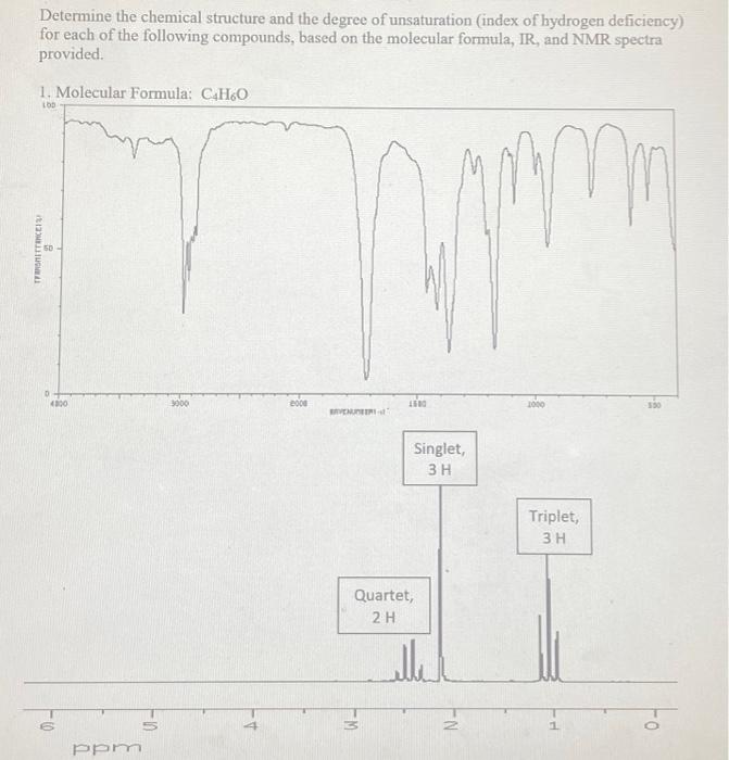 [Solved]: Determine the chemical structure and the degree of