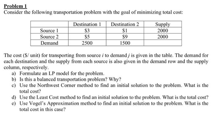 Solved Problem 1 Consider the following transportation | Chegg.com