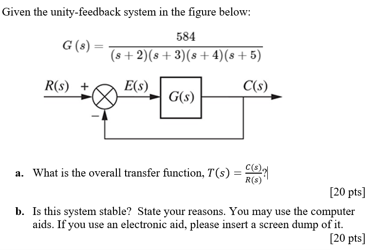 Solved Given the unity-feedback system in the figure | Chegg.com