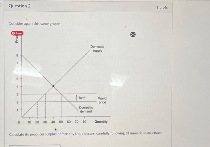 Solved Consider again this same graph: Calculate the new | Chegg.com