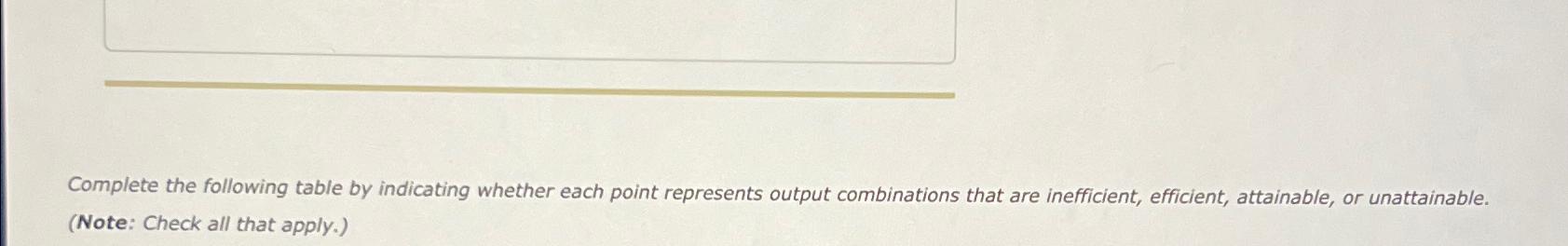 Solved Complete the following table by indicating whether | Chegg.com