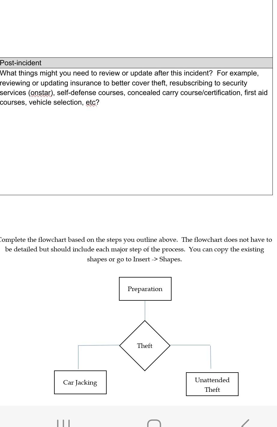 Solved Important Contacts Include mailing addresses and | Chegg.com