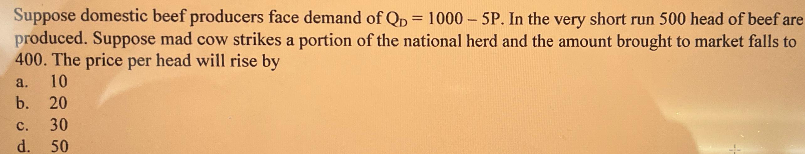 Suppose domestic beef producers face demand of | Chegg.com