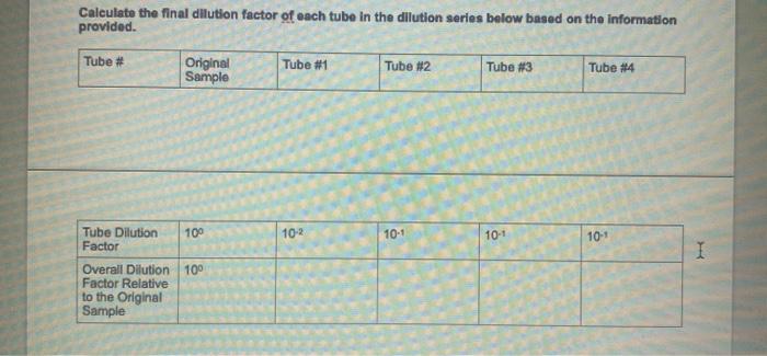 Solved Calculate the final dilution factor of each tube in | Chegg.com