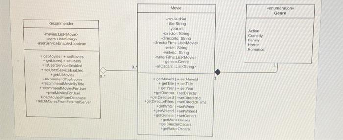 Solved program this in java8+ environment please. write java | Chegg.com Solved program this in java8+ environment please. write java | Chegg.com
