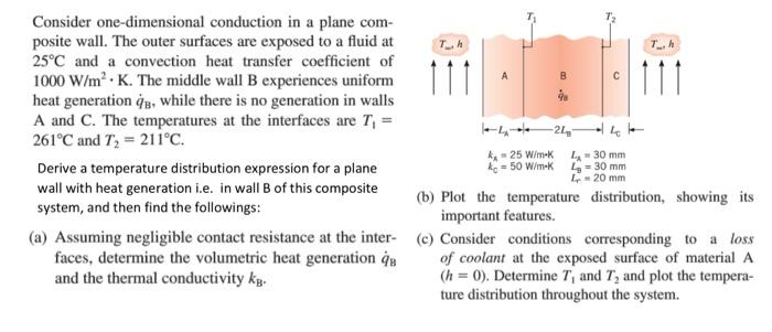 Solved 7. 7. B 4 Consider one-dimensional conduction in a | Chegg.com